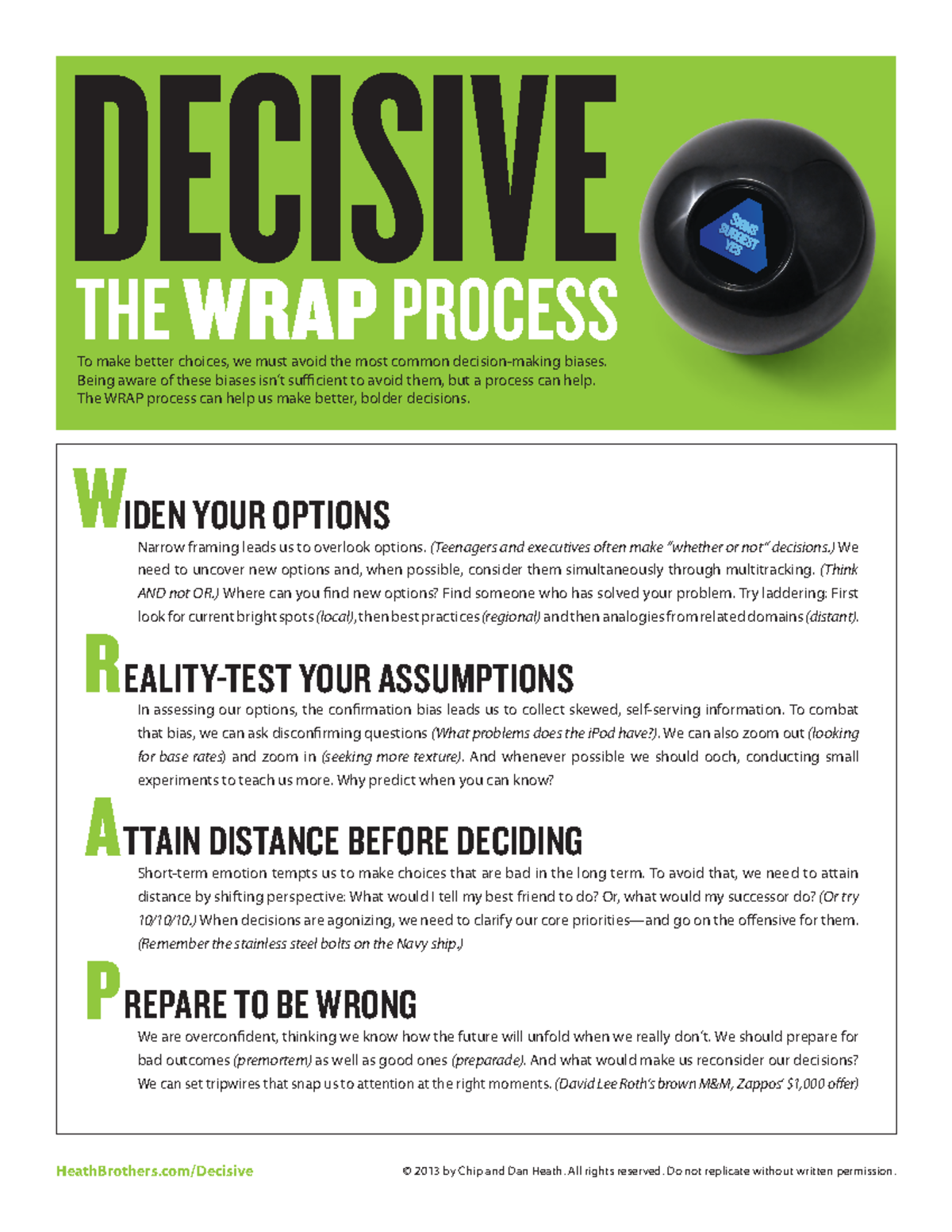 WRAP Model summary - iden Your options Narrow framing leads us to ...