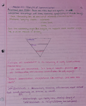 Verbal Communication Module- P2 - The Necessity of Verbal Interaction ...