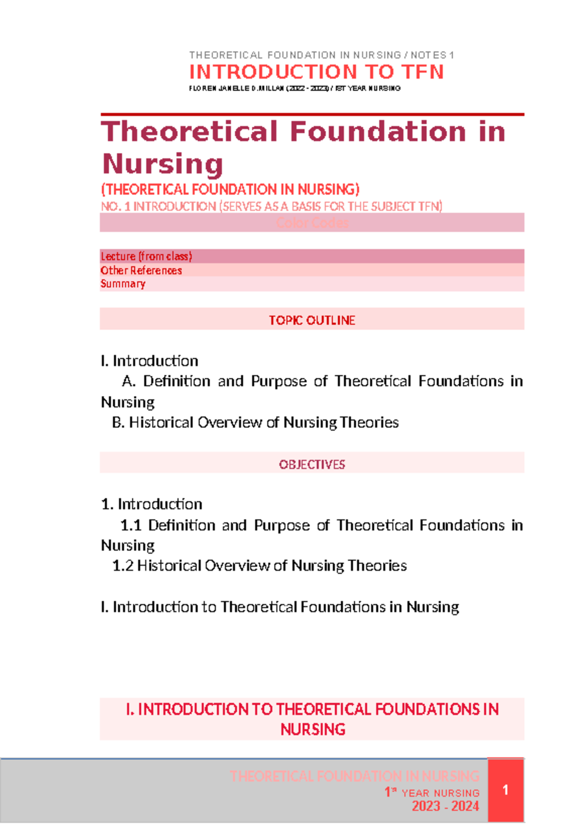 Anaphy notes - hes 006 - INTRODUCTION TO TFN ####### FLOREN JANELLE D ...