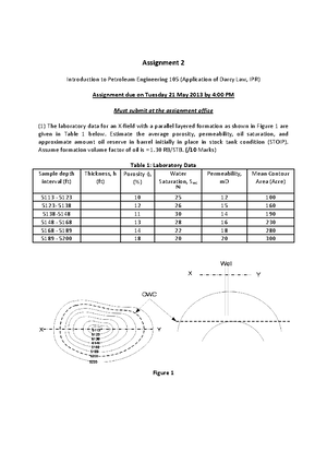 Chan plots for well diagnostics - 1; SPE Water Control Diagnostic Plots ...