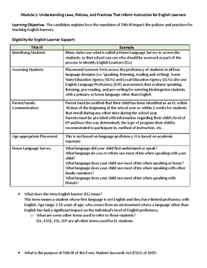 D096 d169 m11 study guide - Module 11: Implementing Best Practices for EL Instruction in ...