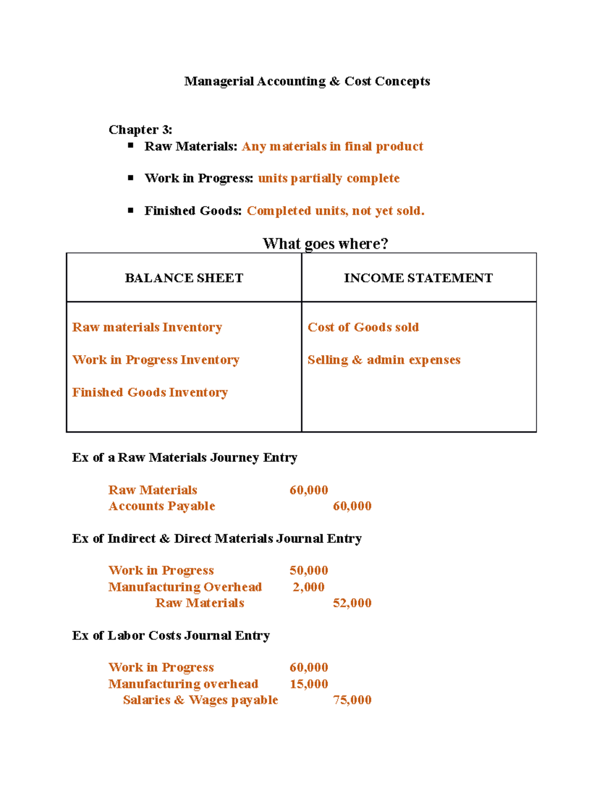 CH3 -Journal Entries Managerial Accounting - Managerial Accounting ...