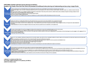Question 6.1 Chcccs 006 Facilitate individual service planning and ...