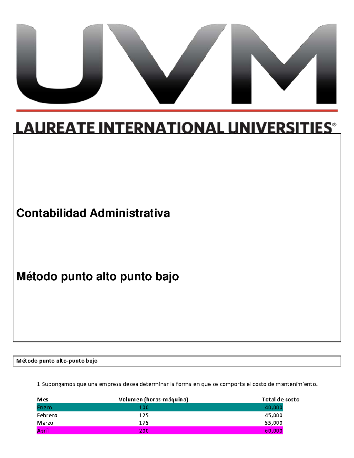 Metodo Punto ALTO BAJO - Contabilidad Administrativa Método punto alto ...