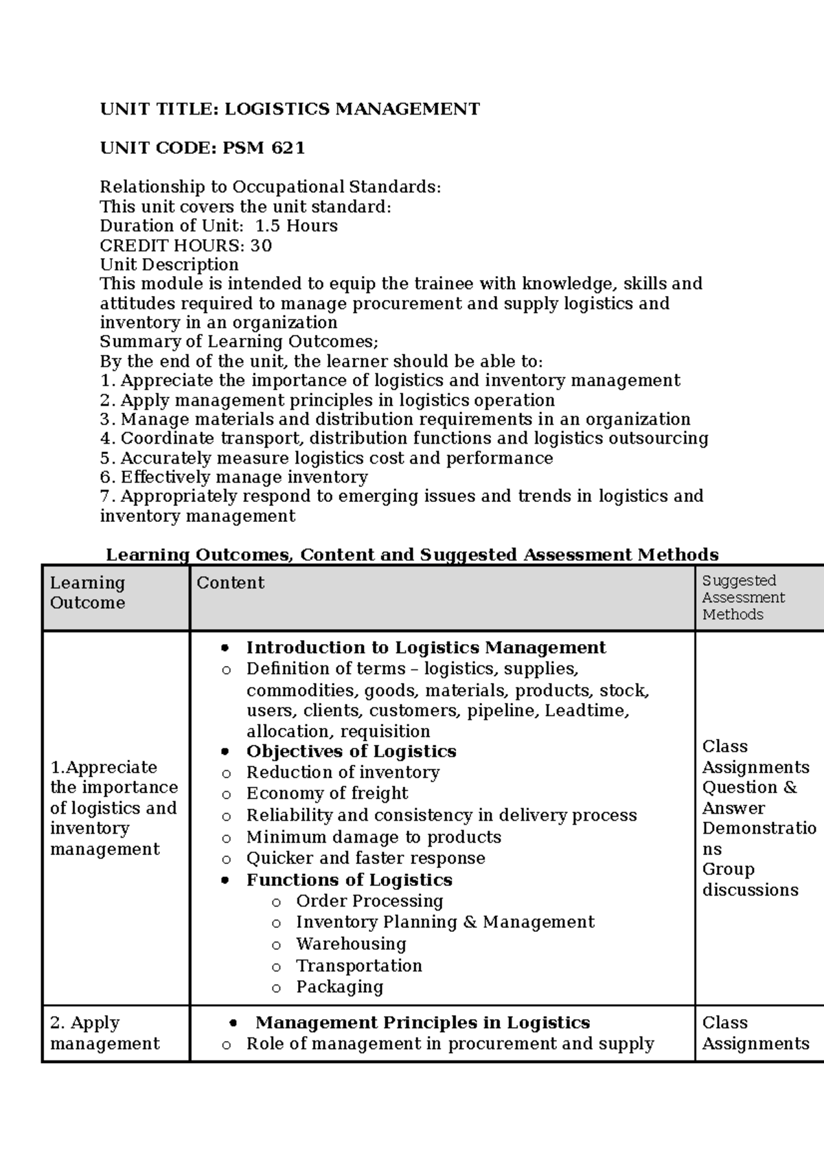 Course Outline - its good for revision - UNIT TITLE: LOGISTICS MANAGEMENT UNIT CODE: PSM 621 ...