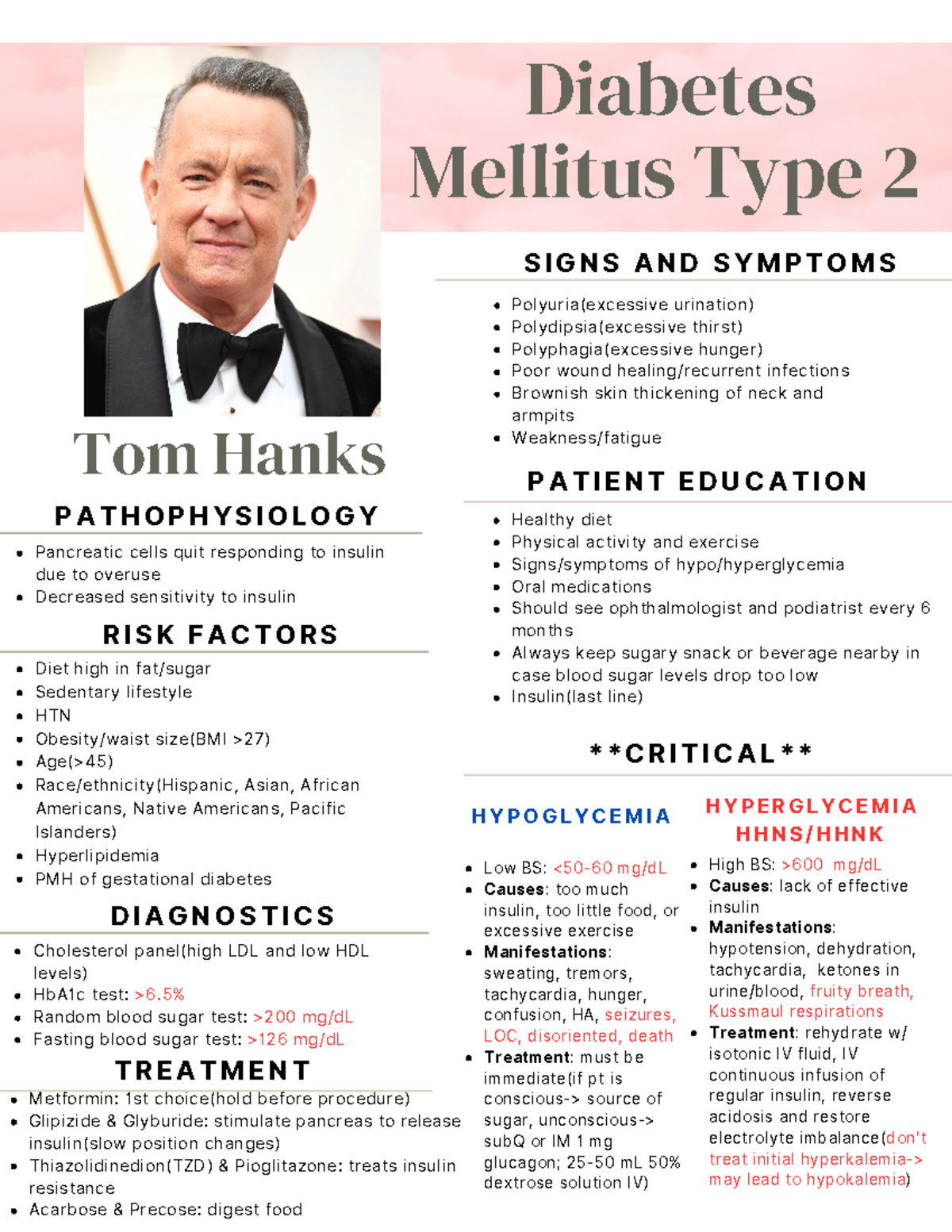 DM Type 2 - Patho! - * * C R I T I C A L * * P A T H O P H Y S I O L O ...