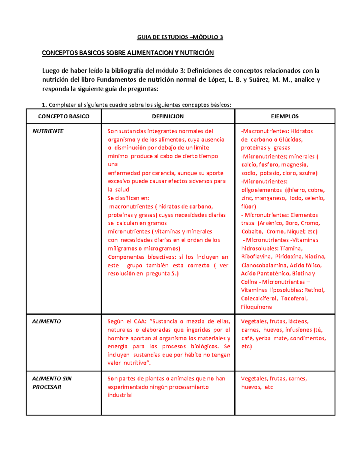 GUIA DE Estudios CON RTAS Modulo 3 A - Version Final - GUIA DE ESTUDIOS – MÓDULO 3 CONCEPTOS ...