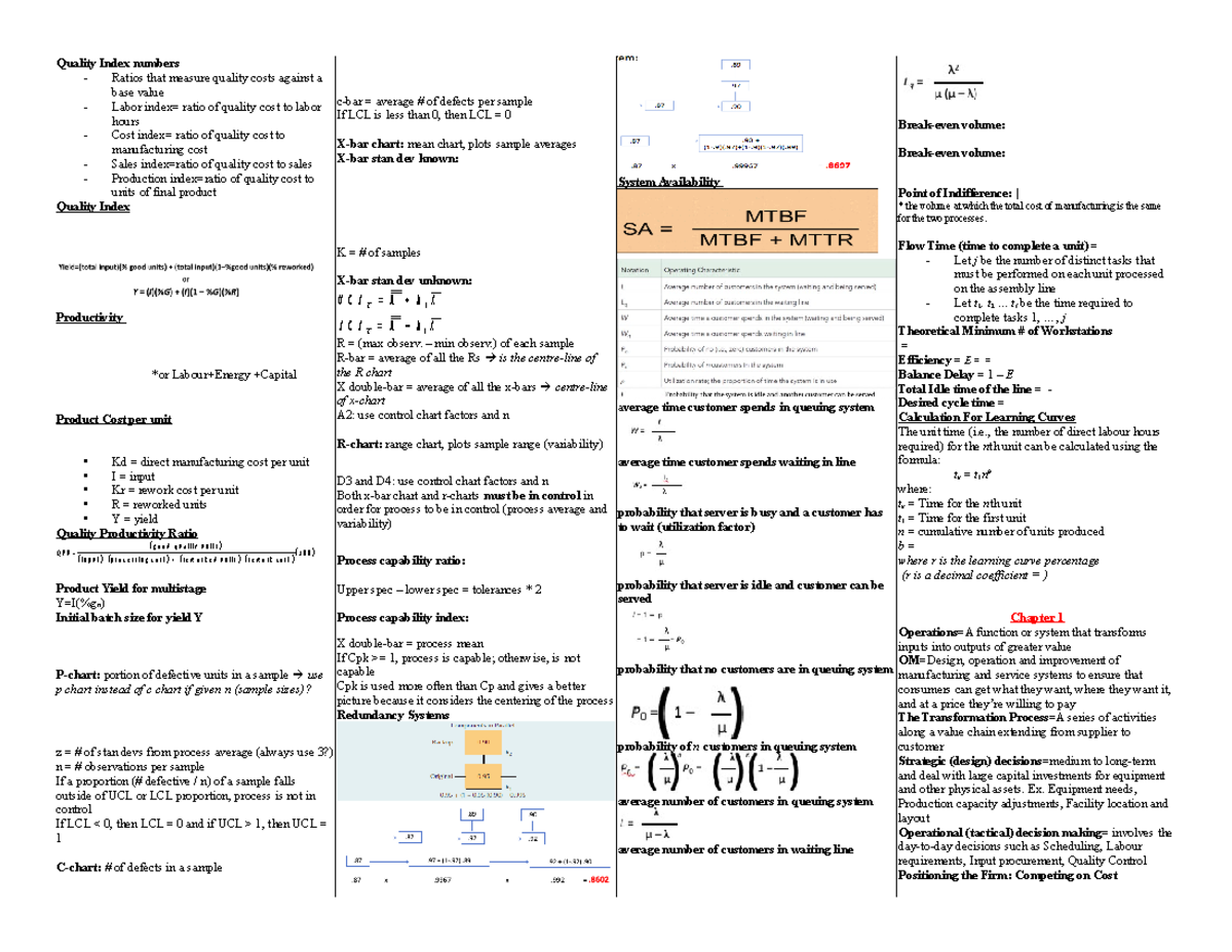 BU375 Cheat Sheet for Final: All covered chapters - Quality Index ...