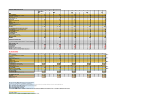 Birch Paper Company Assignment - MA ASSIGNMENT 7, Birch Paper Company 1 ...