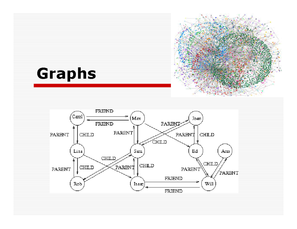 Discrete Mathematics [Graphs] - Graphs Graphs A graph G consists of two sets ####### A finite ...
