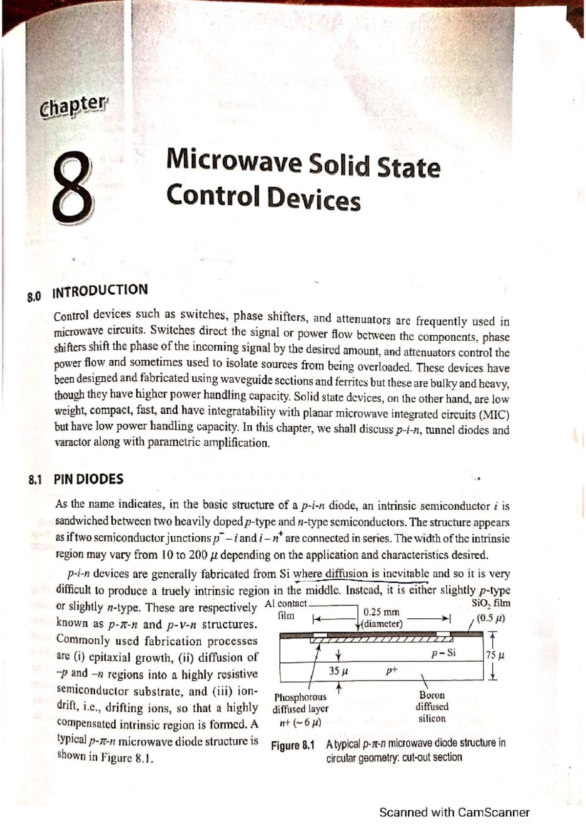 Pin diodes - notes - Microwave and Wave Engineering(MWE) - Studocu