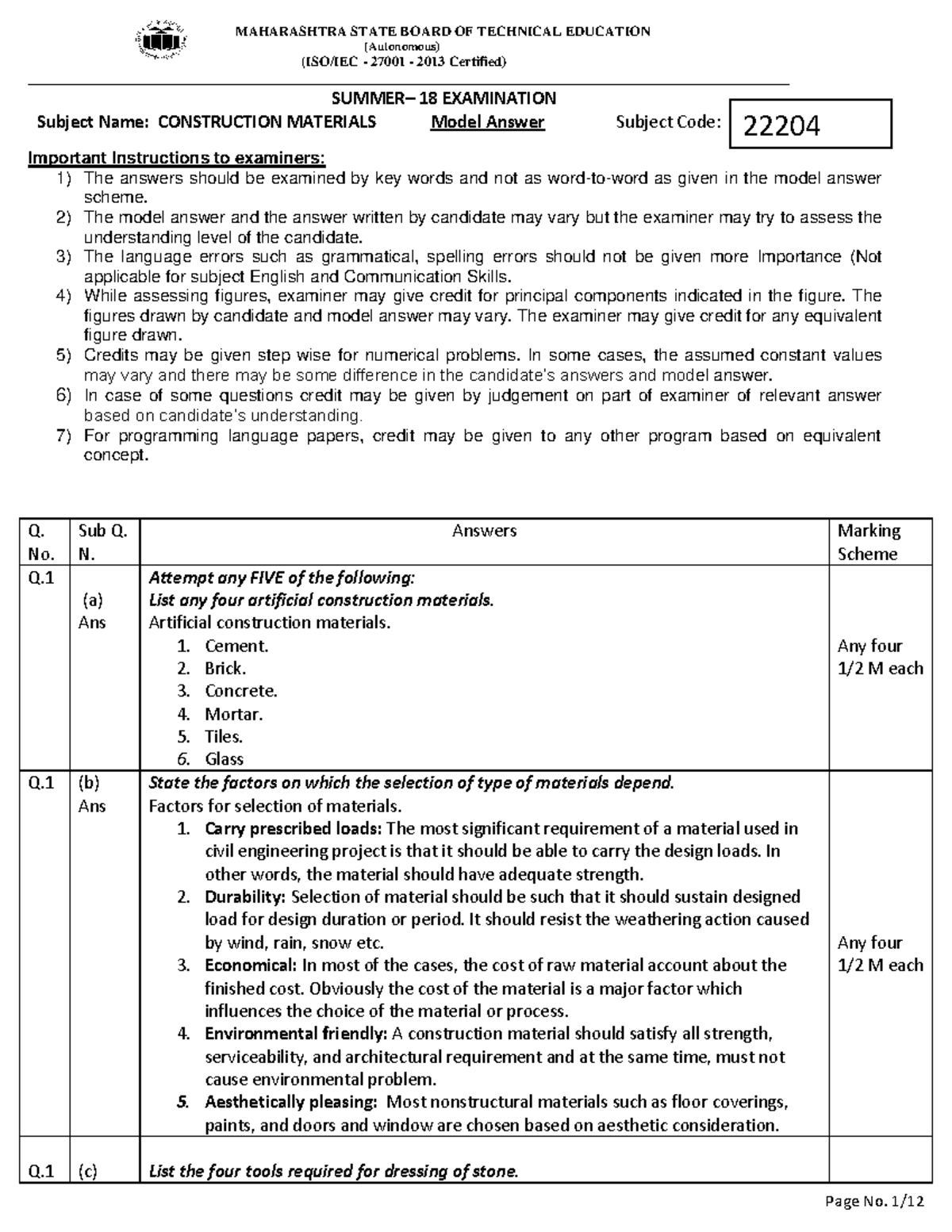 22204 CMA S 18 Model-Answer - (Autonomous) (ISO/IEC - 27001 - 2013 ...