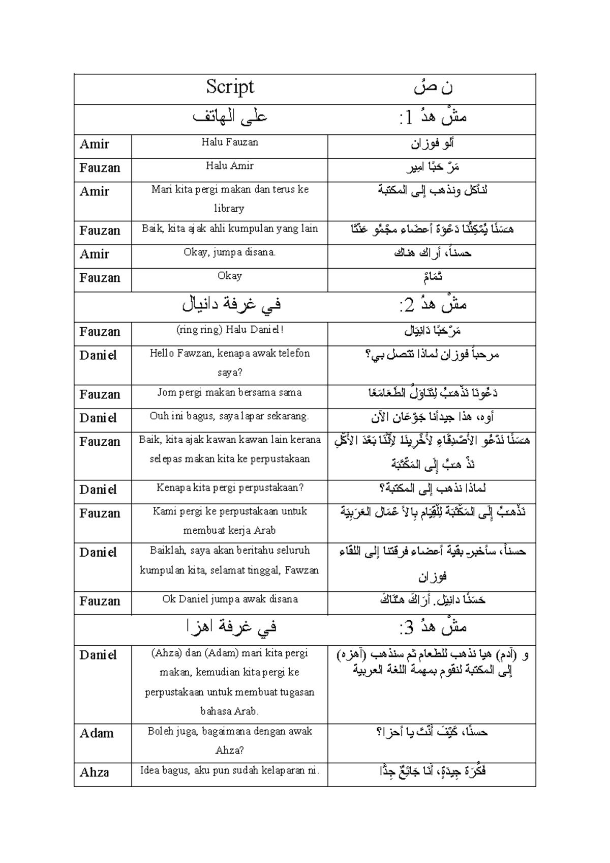 Script Roleplay Bahasa Arab TAC101 - Script ن صُ على الهاتف : 1 مش ْ هدُ Amir Halu Fauzan ألو ...