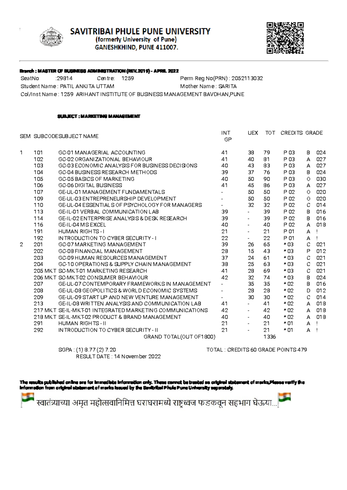 Savitribai Phule Pune University, Online Result - Branch : MASTER OF BUSINESS ADMINISTRATION ...