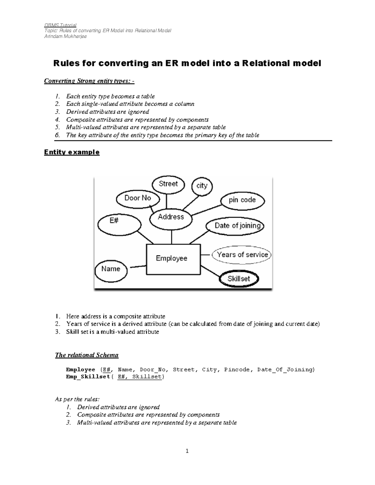 ER to Relational - Topic: Rules of converting ER Model into Relational Model Arindam Mukherjee ...