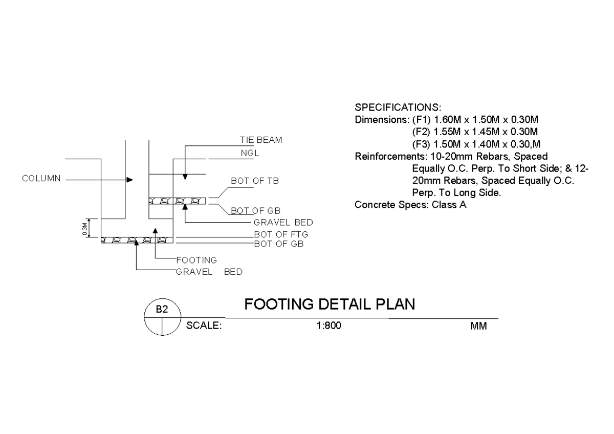 Footing- Detail-PLAN - n/a - Engineering Mechanics - NGL BOT OF TB BOT ...