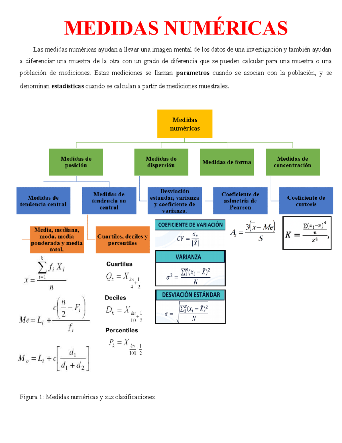 Trabajo Estadistica 2 - MEDIDAS NUMÉRICAS Las medidas numéricas ayudan a llevar una imagen ...