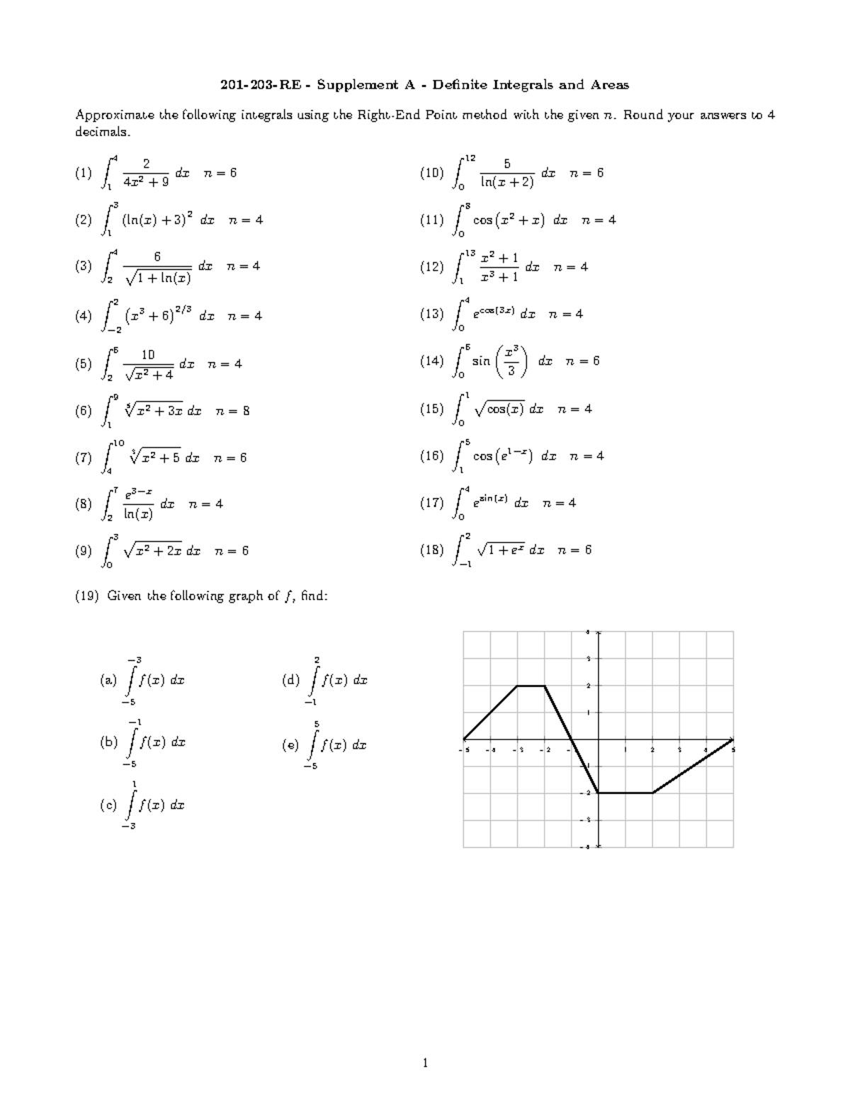 203A - math - 201-203-RE - Supplement A - Definite Integrals and Areas ...