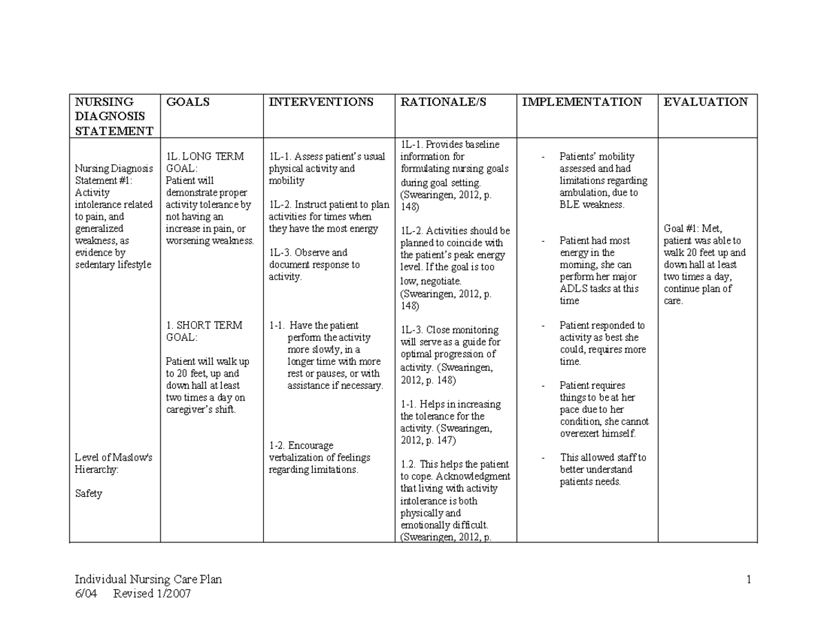 Safety Careplan - NURSING DIAGNOSIS STATEMENT GOALS INTERVENTIONS ...