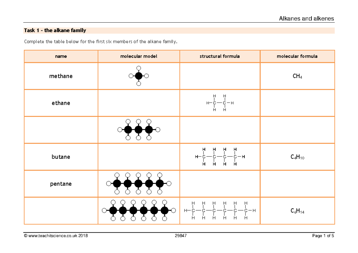 29847 alkanes and alkenes - Task 1 – the alkane family Complete the ...