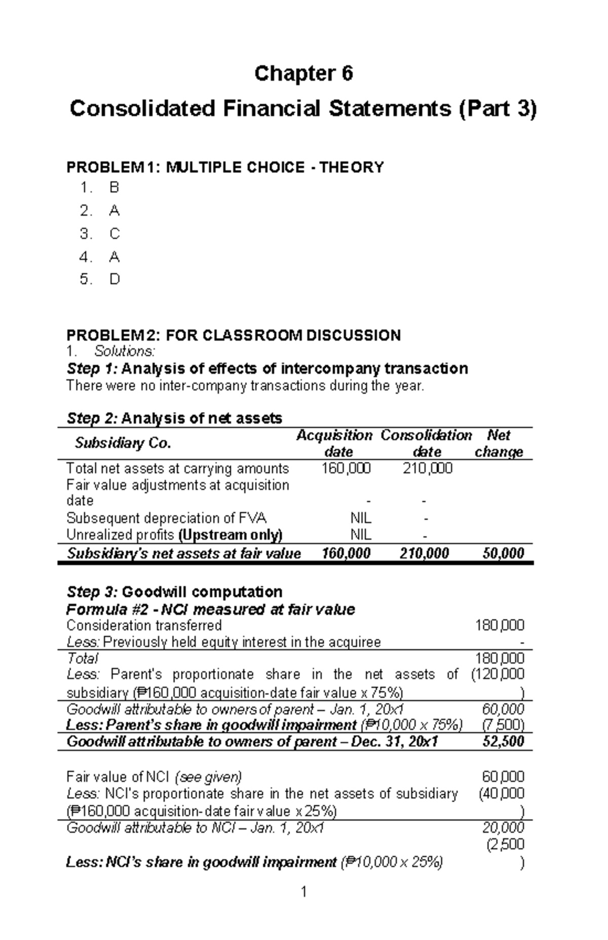Buscom Chapter 6 Answer Key - Chapter 6 Consolidated Financial Statements (Part 3) PROBLEM 1 ...