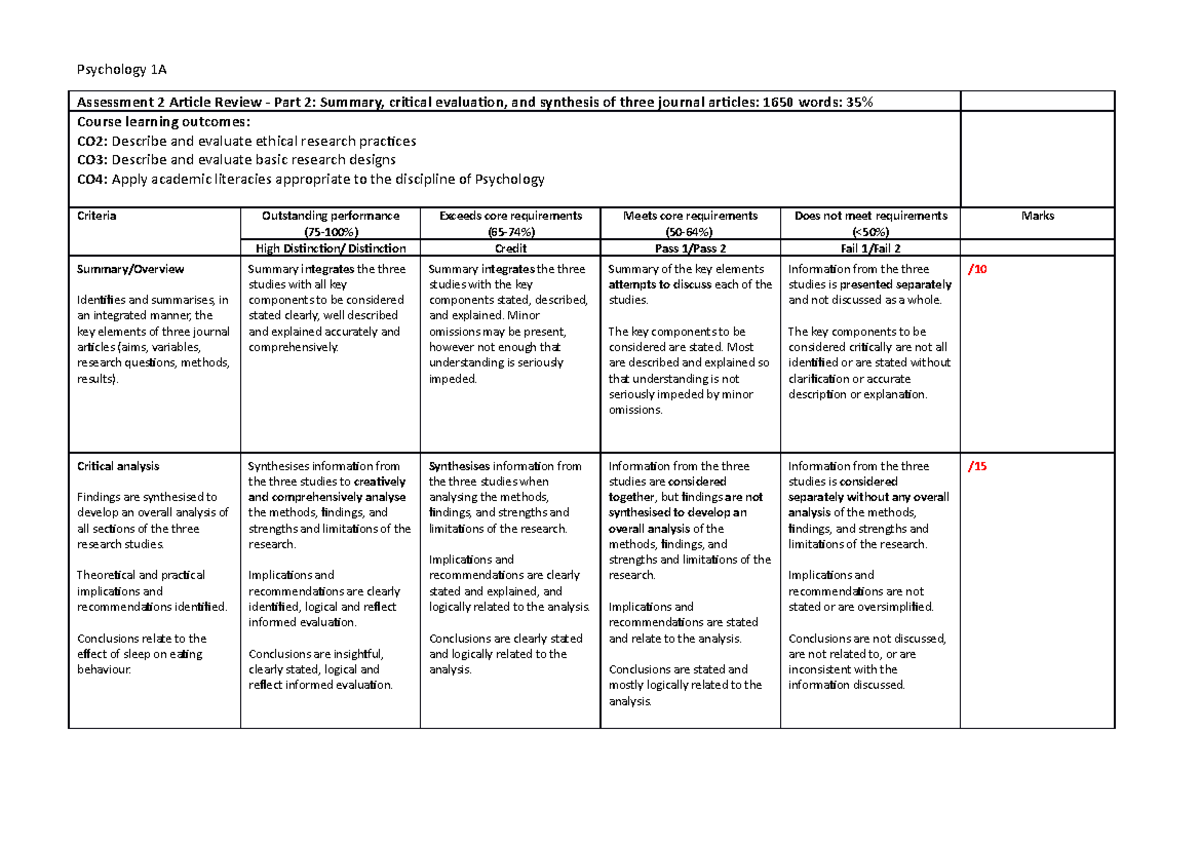 Rubric Psychology 1A Assessment 2 - Psychology 1A Assessment 2 Article ...