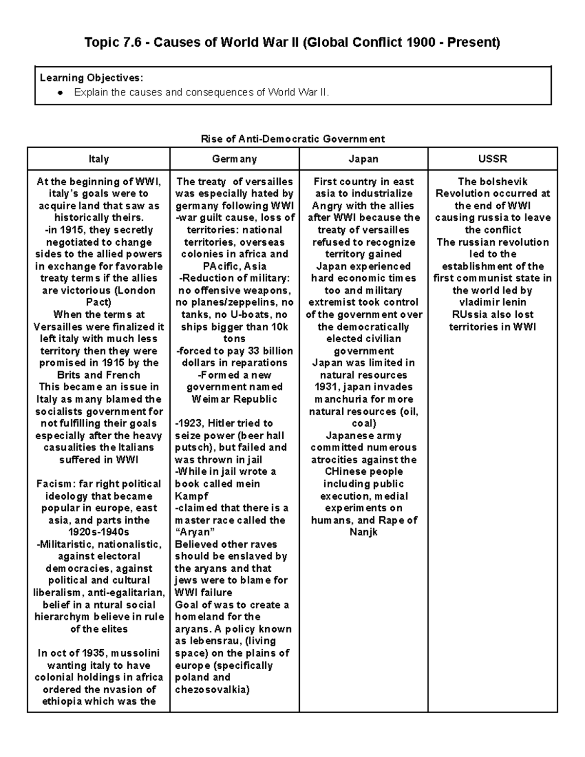 Copy of 7.6 7.7 Totalitarian Regimes - Topic 7 - Causes of World War II ...