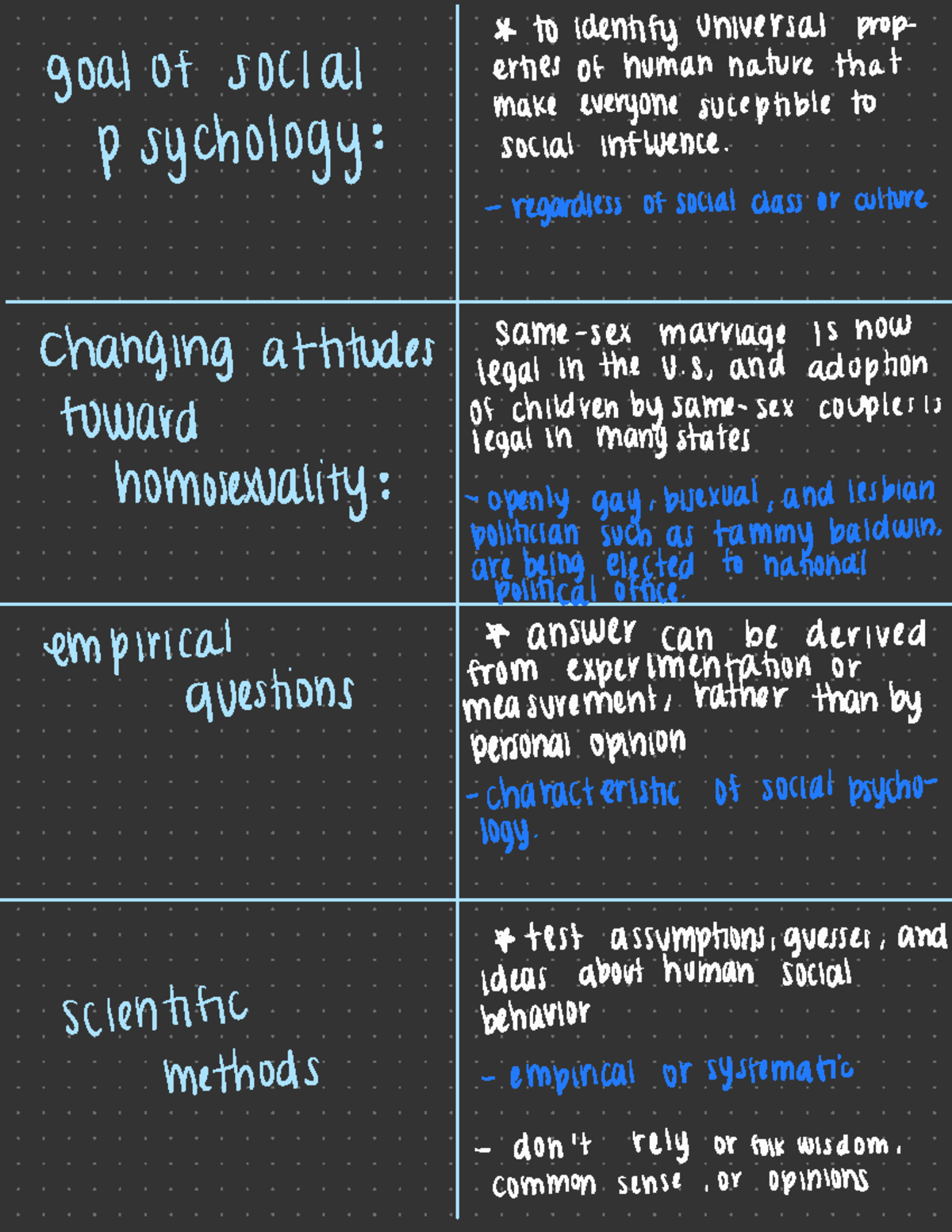An Invitation To Social Psychology Flashcards Part 1 - SOCI 079 - Studocu
