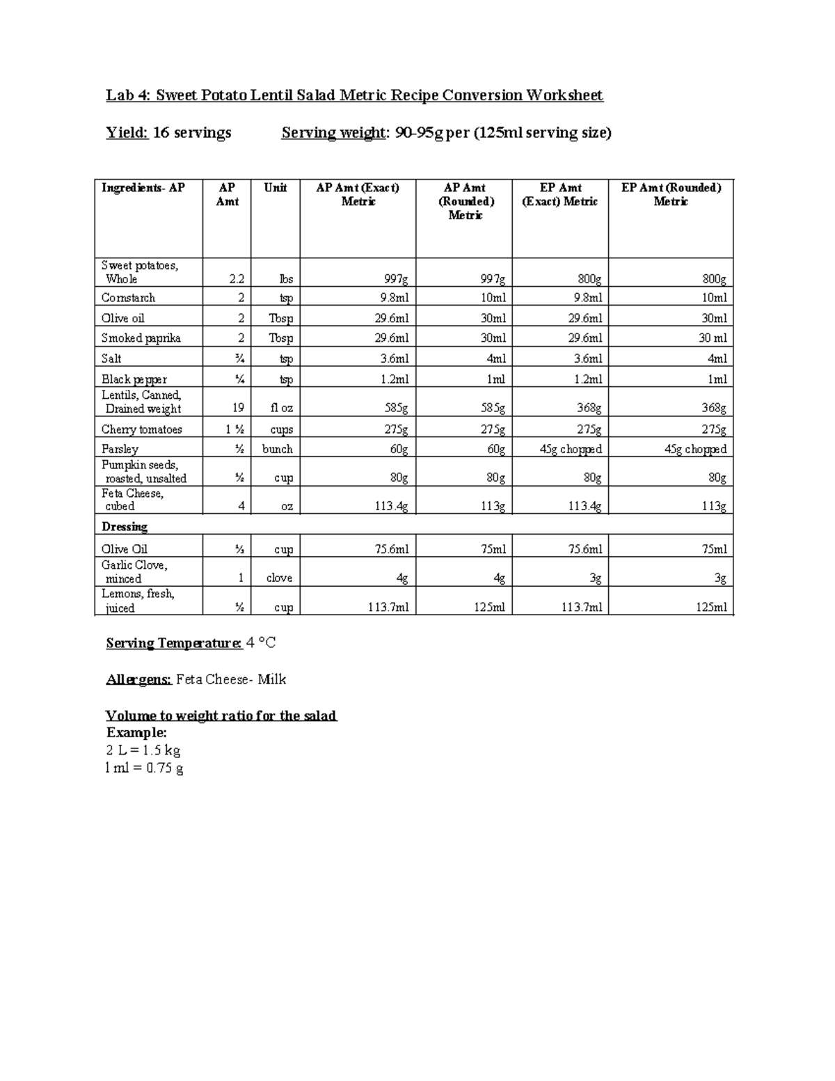 Lab #4 Answers-converted - Lab 4: Sweet Potato Lentil Salad Metric ...