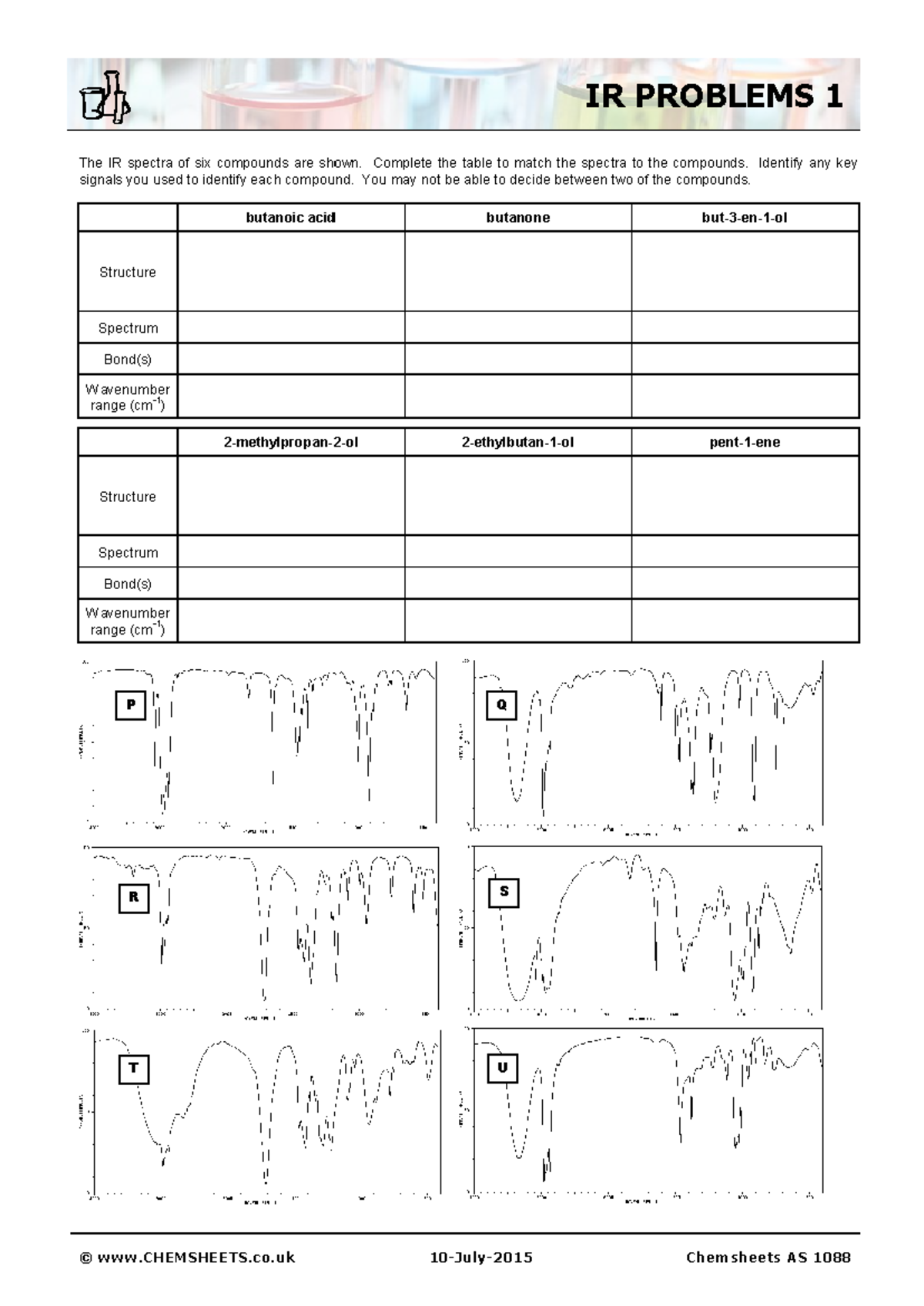 Chemsheets AS 1088 IR problems 1 - © CHEMSHEETS.co The IR spectra of ...