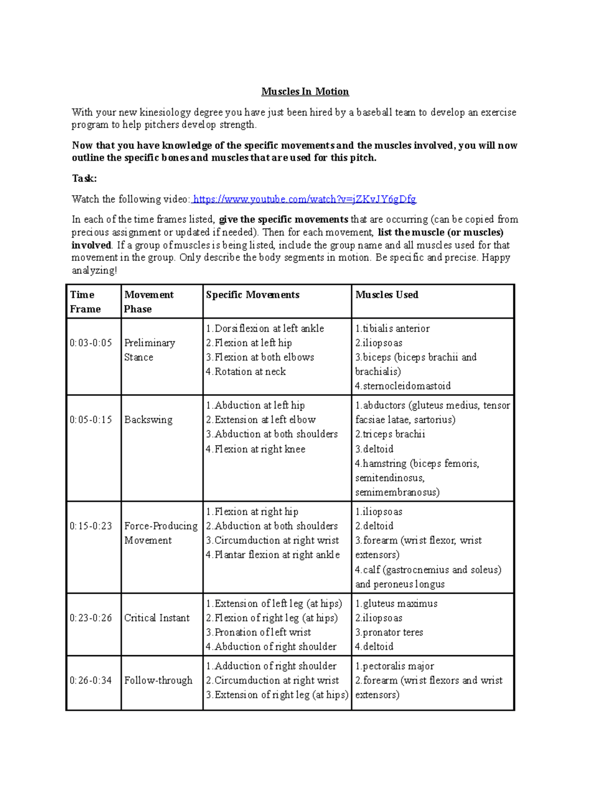 PSK4U-U3A2A3-Musclesin Motion - Muscles In Motion With your new ...