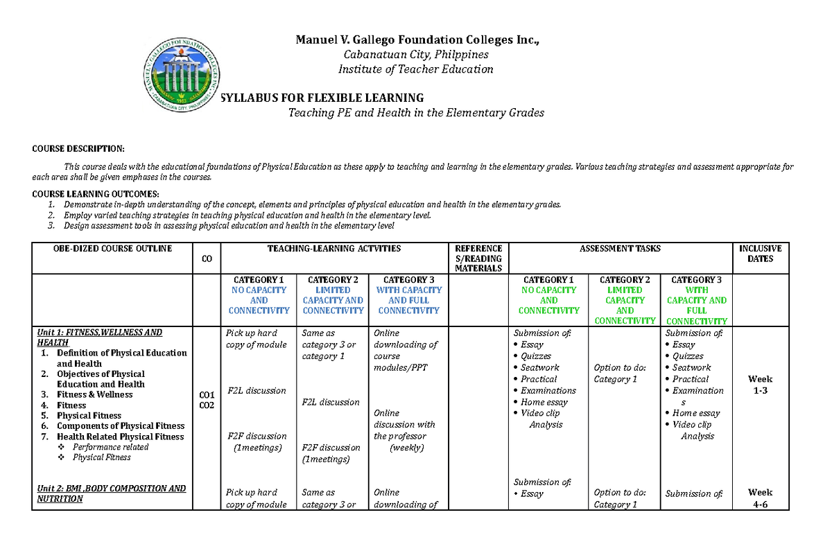 Syllabus in teaching pe and health - Manuel V. Gallego Foundation ...