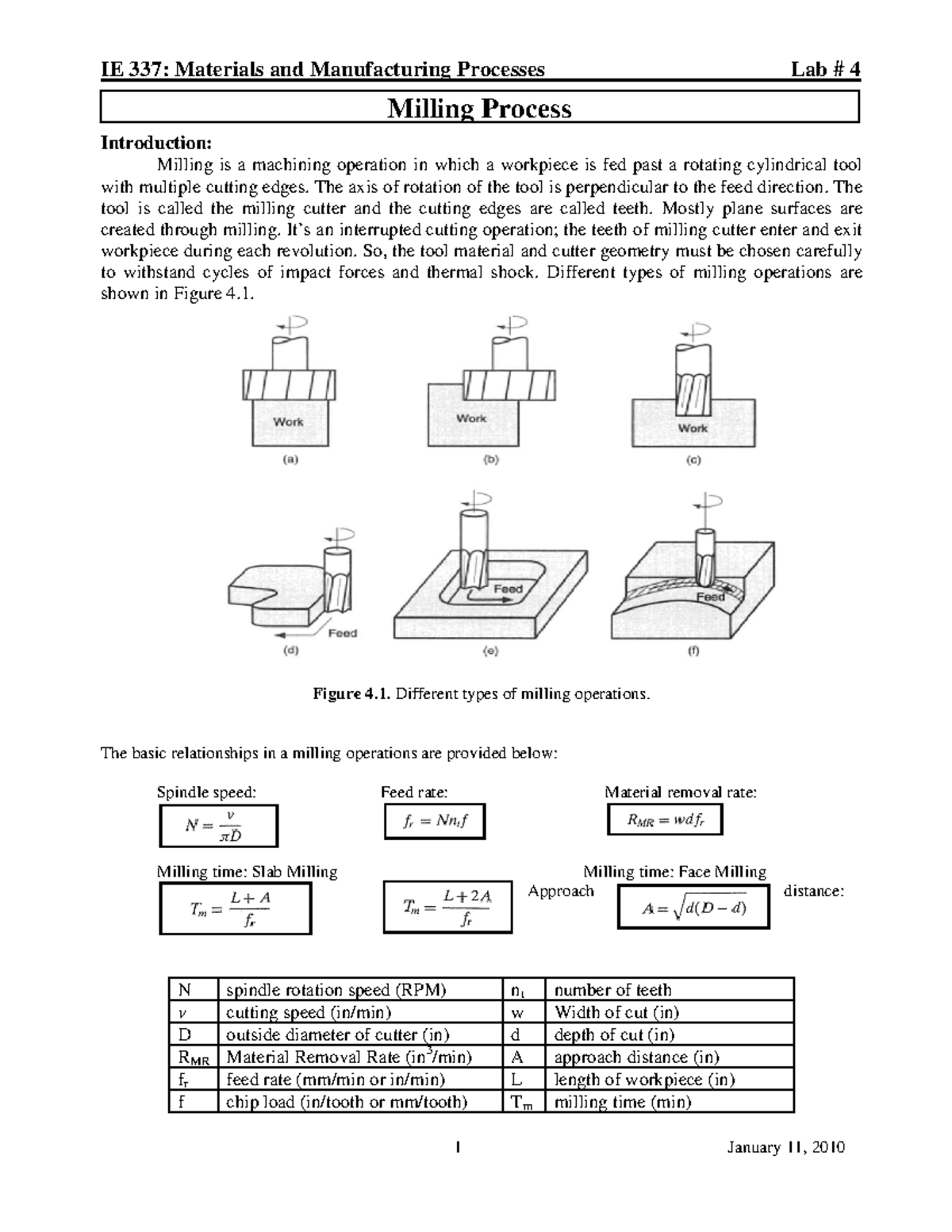 4a.Milling lab - name od te - IE 337: Materials and Manufacturing ...