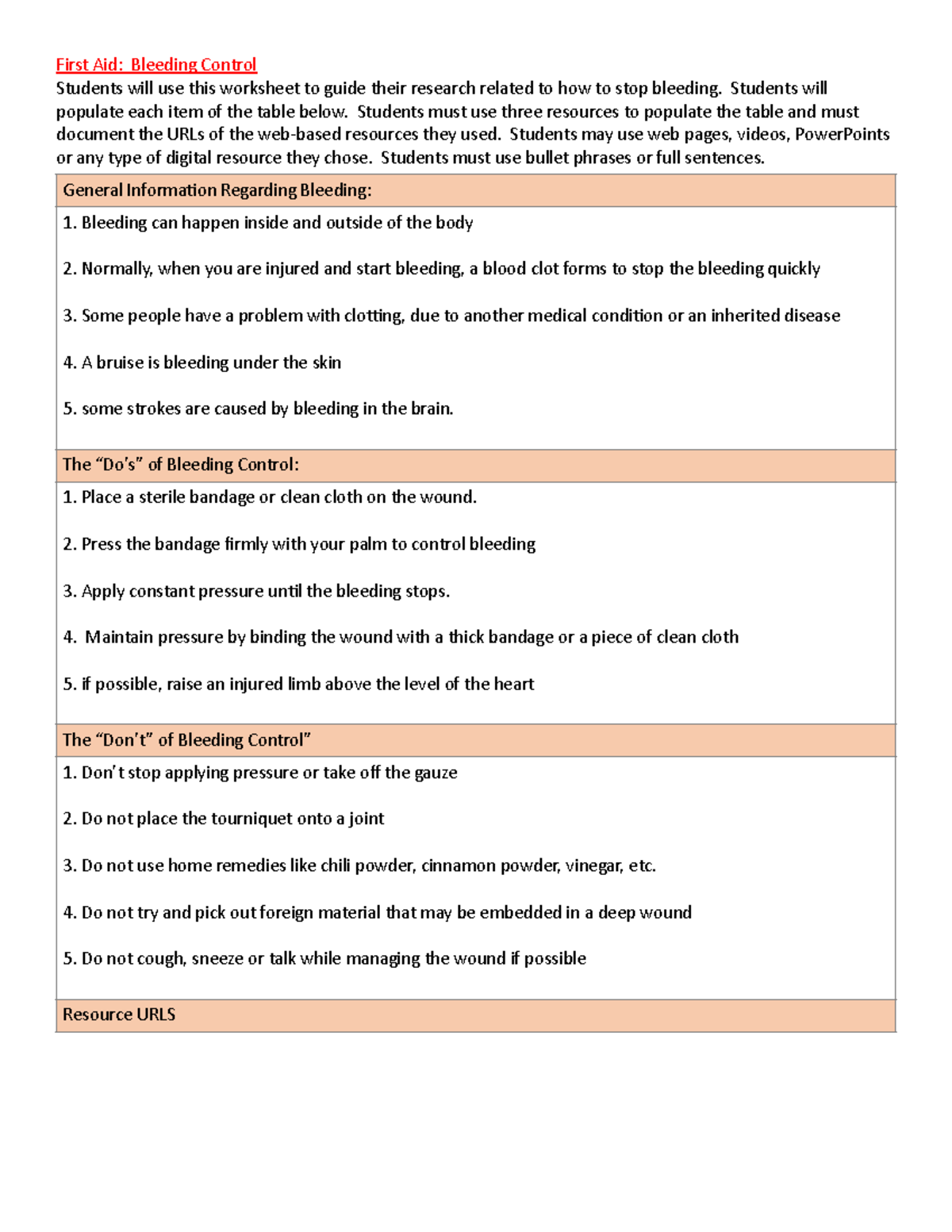 Bleeding money with mr Dixon - First Aid: Bleeding Control Students ...