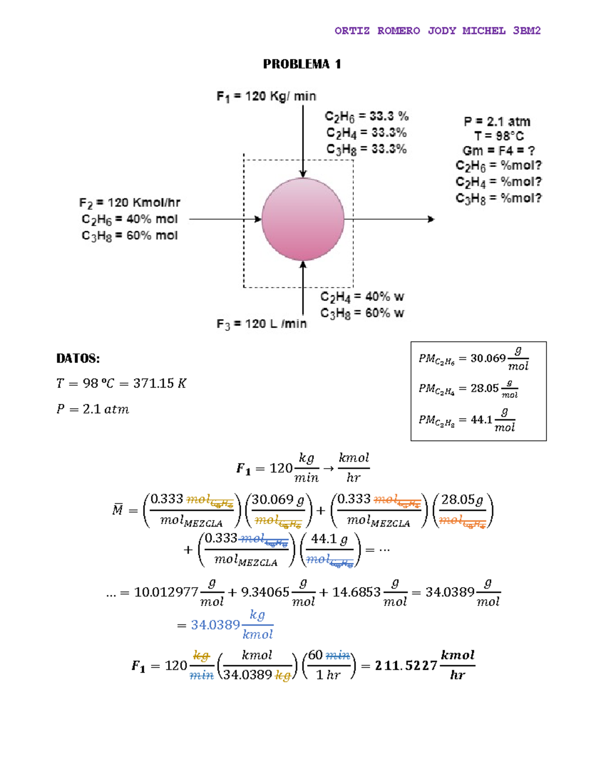 3BM2 Ejercicios 1 Unidad 2 - PROBLEMA 1 DATOS: 𝑇 = 98 °𝐶 = 371. 15 𝐾 𝑃 ...