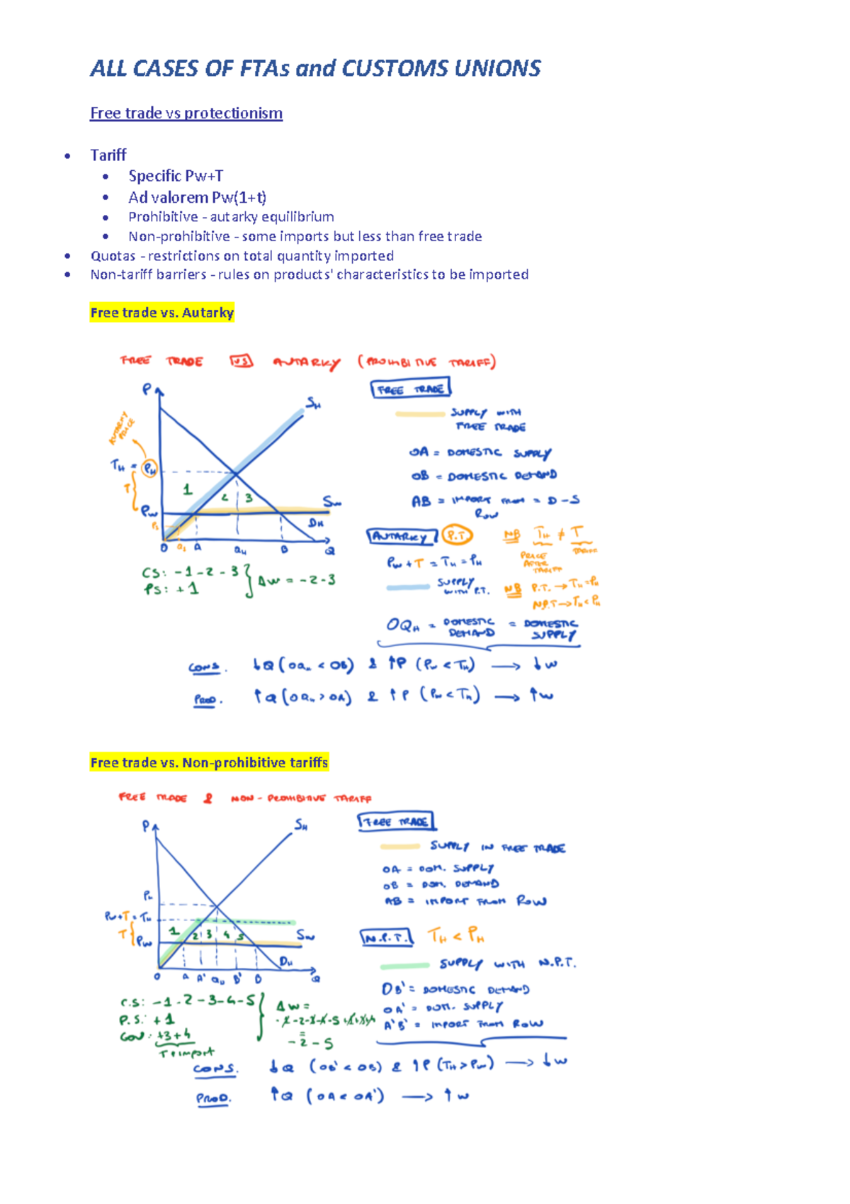 All cases - FTA, CU, EOS - Warning: TT: undefined function: 32 ALL ...