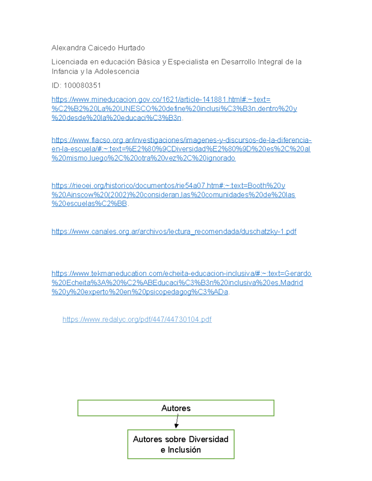 Autores de la Diversidad e inclusión - Alexandra Caicedo Hurtado ...