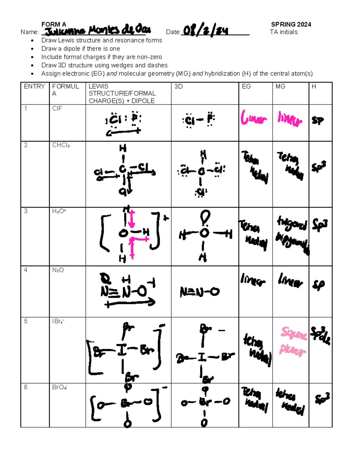 Lewis Structure LAB - Summary General Chemistry - FORM A SPRING 2024 ...