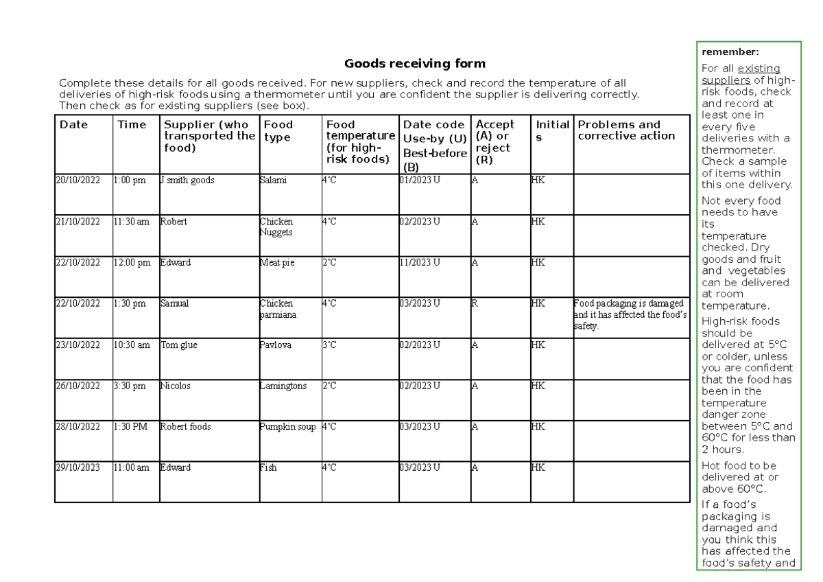 Sitxfsa 006 - Food Safety Records - Goods receiving form Complete these ...