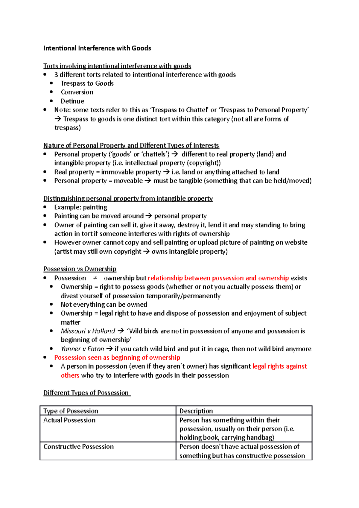 Intentional Interference with Goods - intellectual property (copyright ...