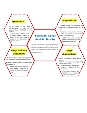 Vía Oral y Vía Parenteral - Vía Descripción Ventajas Desventajas ...