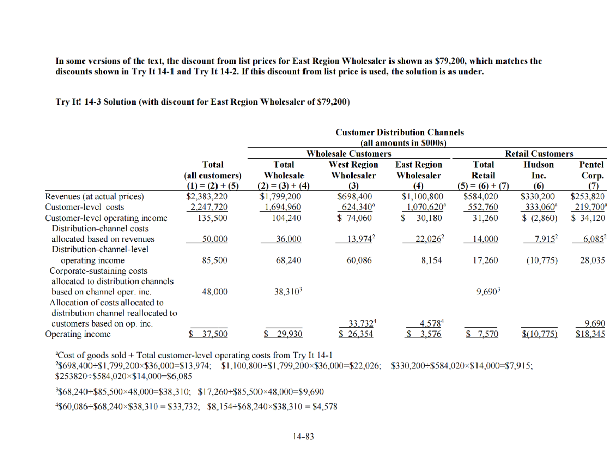 Lecture 7 Chapter 14 - Architecture - Studocu