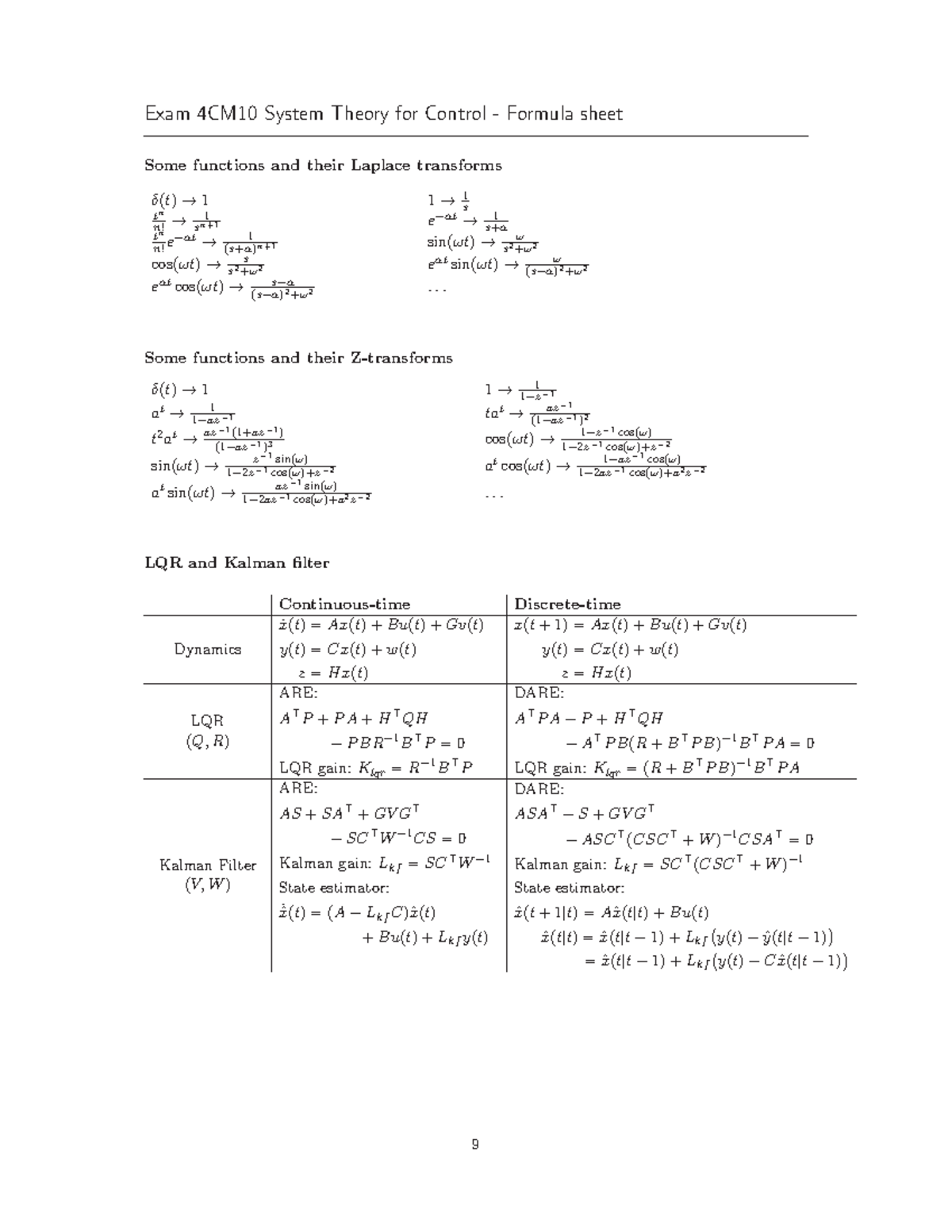 4CM10 - Formula sheet - Formule blad - Exam 4CM10 System Theory for ...