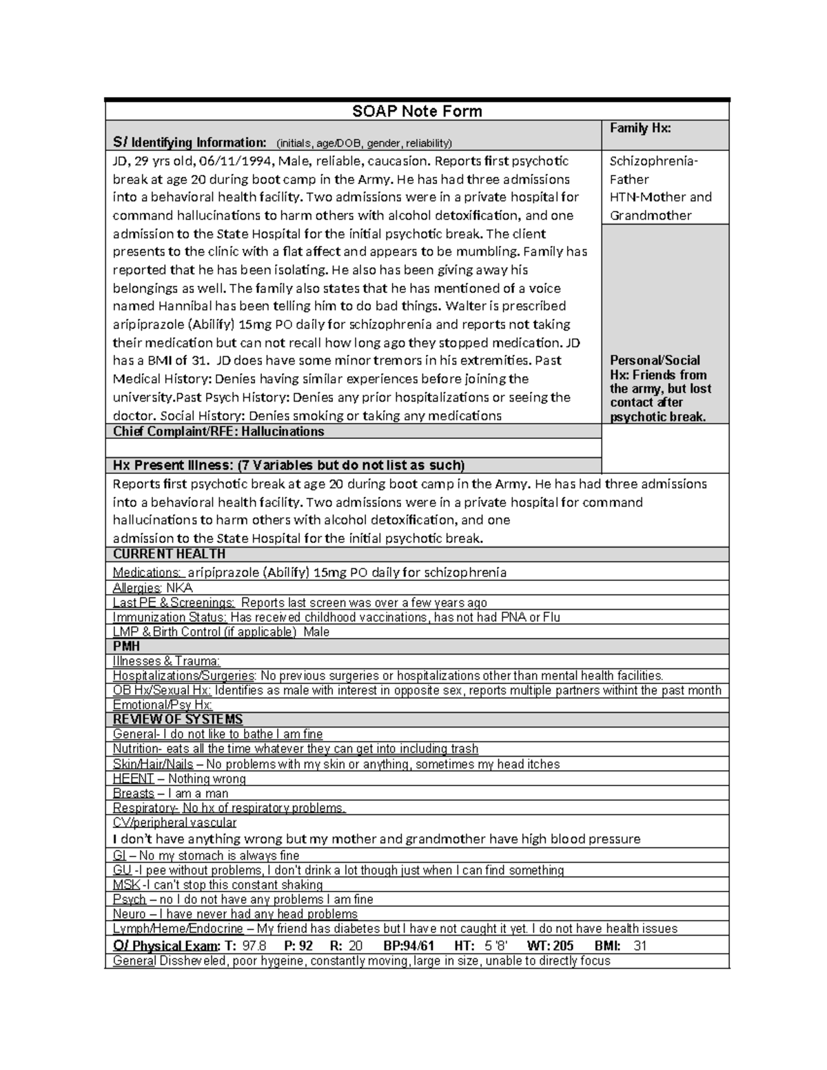 Adult Soaptemplate 21 - SOAP Note Form S/ Identifying Information ...