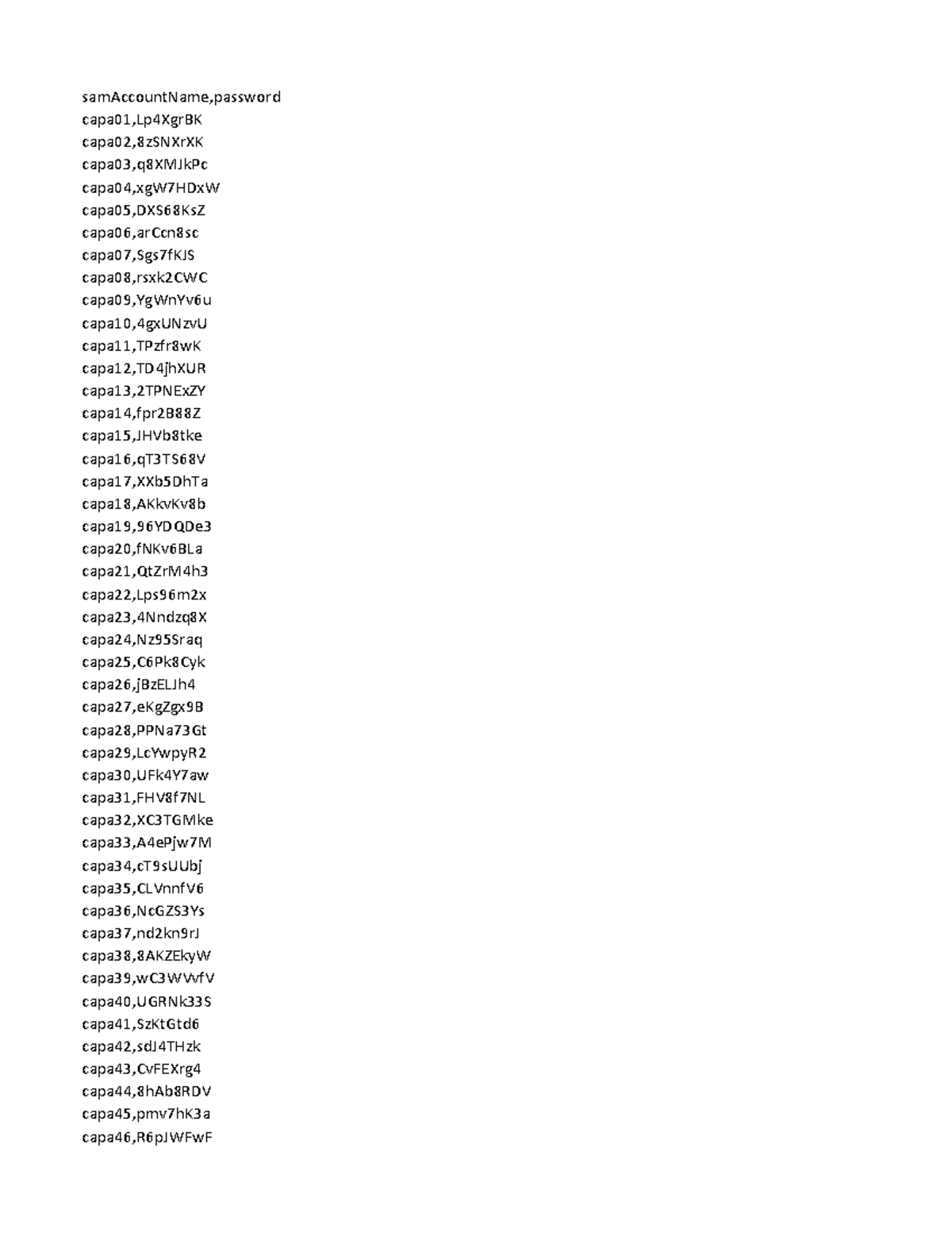 Libro 1 - cclaro que depronto - samAccountName,password capa01,Lp4XgrBK capa02,8zSNXrXK - Studocu