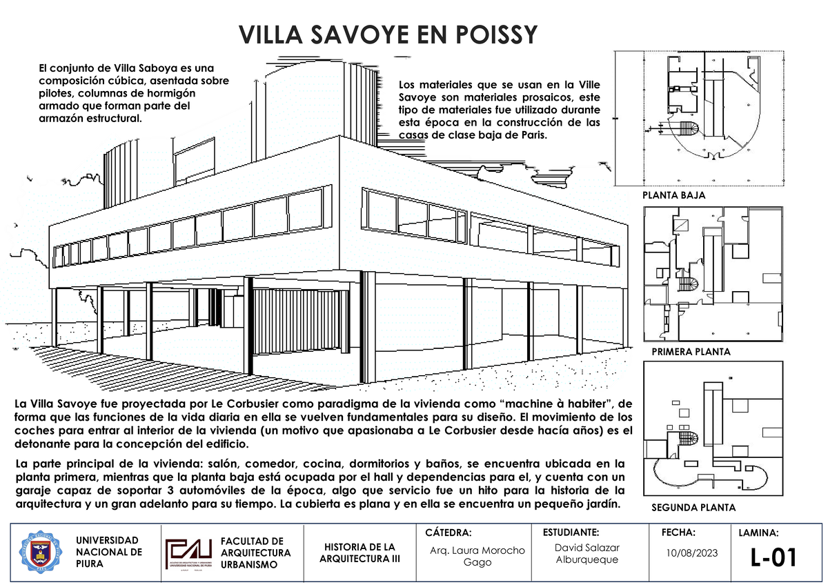 Villa savoye Le corbusier - El conjunto de Villa Saboya es una ...