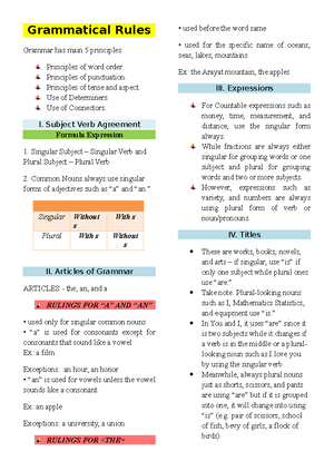 Punctuation Marks - This includes rules in grammar, coherence, and ...