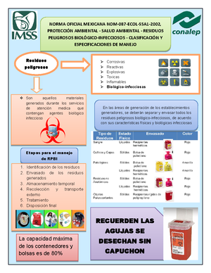 Prueba DE Ballard 1 - 04 de julio de 2023 [Título del documento] NORMA ...