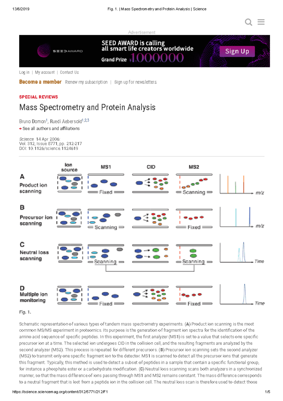 Various types of tandem mass spectrometry - Log in | My account ...