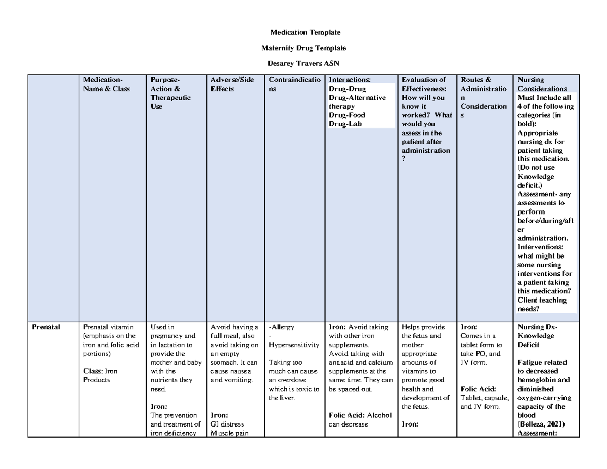 Maternity Med Chart 2022 DT only 1 - Medication Template Maternity Drug ...